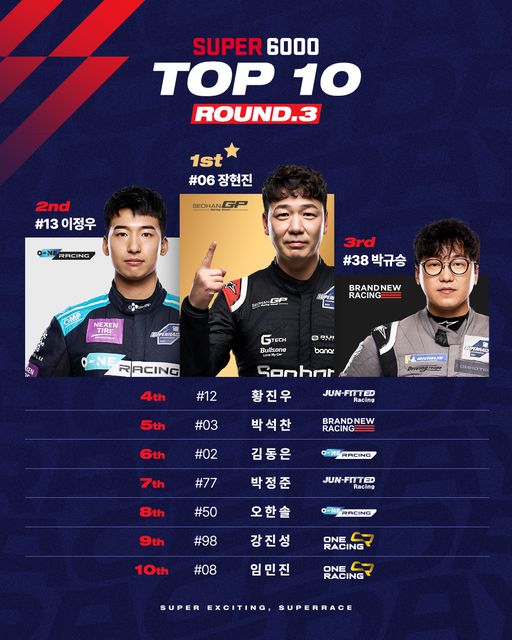 '서한GP 3연승' 장현진, 50kg 얹고도 2연승 질주...환상의 피트스톱